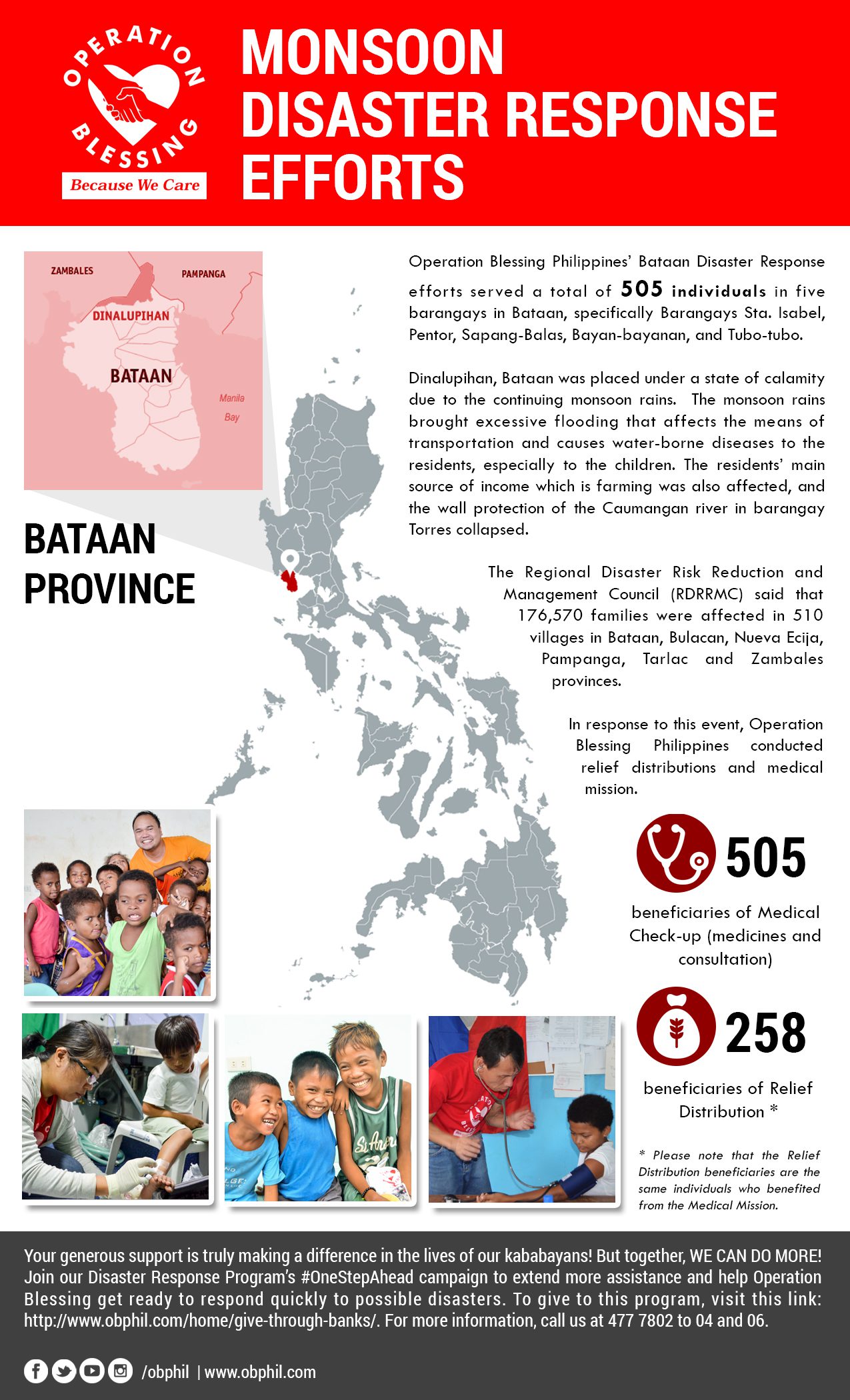 monsoon-disaster-response-efforts_edited - Operation Blessing Philippines